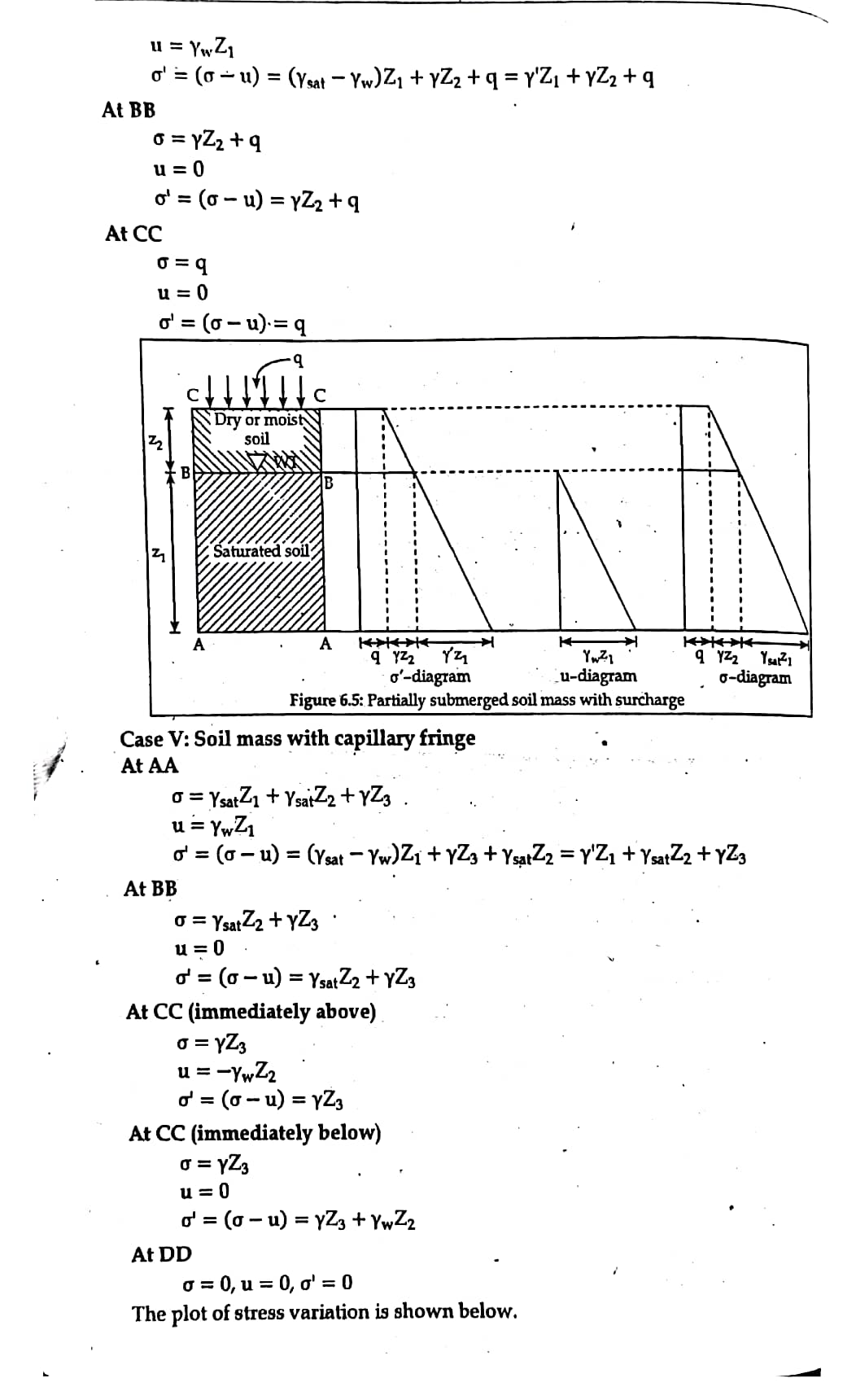 IOEBOOSTER— COURSES